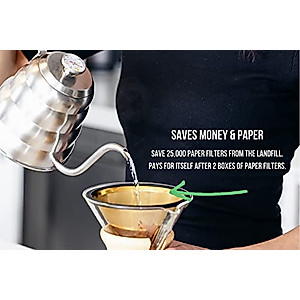 Barista Warrior Compatible with Hario V60 Pour Over Coffee Filters - Reusable Stainless Steel - Best Coffee Maker and Bar Accessories (Gold Titanium Coated)