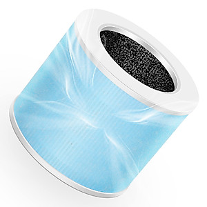 Mini Replacement Filter,Compatible with Levoit Air Purifier Replacement Filter,Compatible with Levoit Air Purifier Filter,Model Core Mini-RF,Nano-Tech,H13 True HEPA
