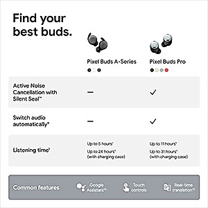 Google Pixel Buds A-Series - Wireless Earbuds - Headphones with Bluetooth - Charcoal