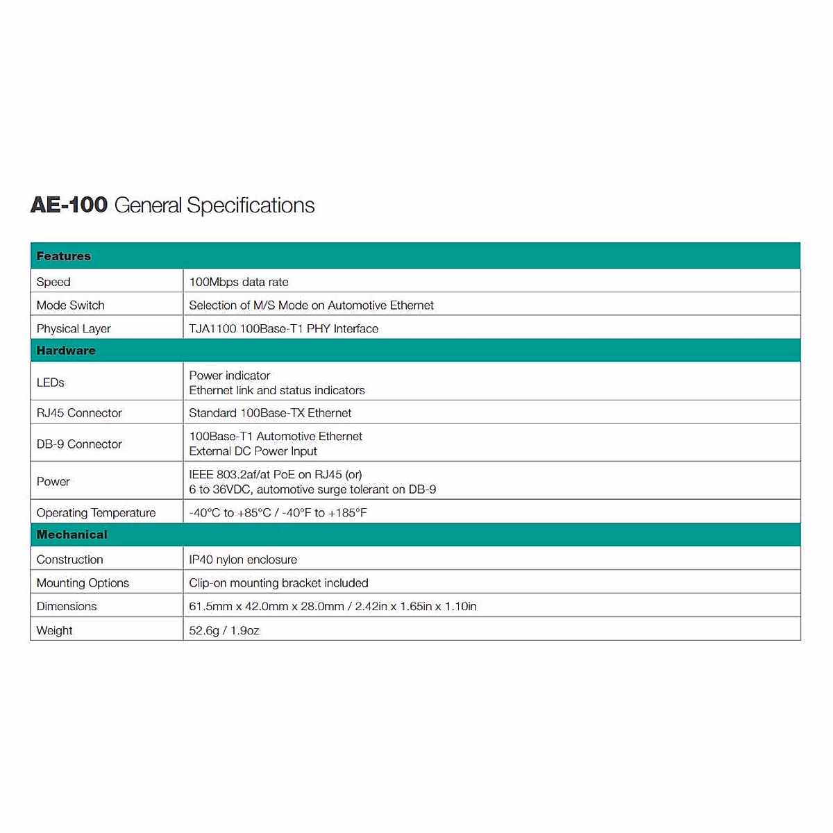 ATI AE-100 Automotive Ethernet Adapter
