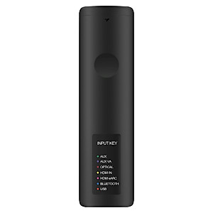 Beyution D512-H Remote Control Replacement fit for VIZIO 5.1.2 & 5.1.4 Sound Bar, Compatible with M51ax-J6 V51x-J6 M215a-J6 V51-H6 M51a-H6B M51a-H M512a-H6 M51a-H6B-RB M51a-H6 P514a-H6 M512-H6 M512a-H