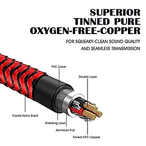 6.35 Male to Female 3.5 Headphones Adapter 20Ft,TRS 1/4 to 3.5mm Stereo Cord 6.35mm 1/4 Male to 3.5mm 1/8 Female for Amplifiers, Guitar Amp, Piano, Home Theater Devices, or Mixing Console(20Ft/6M)