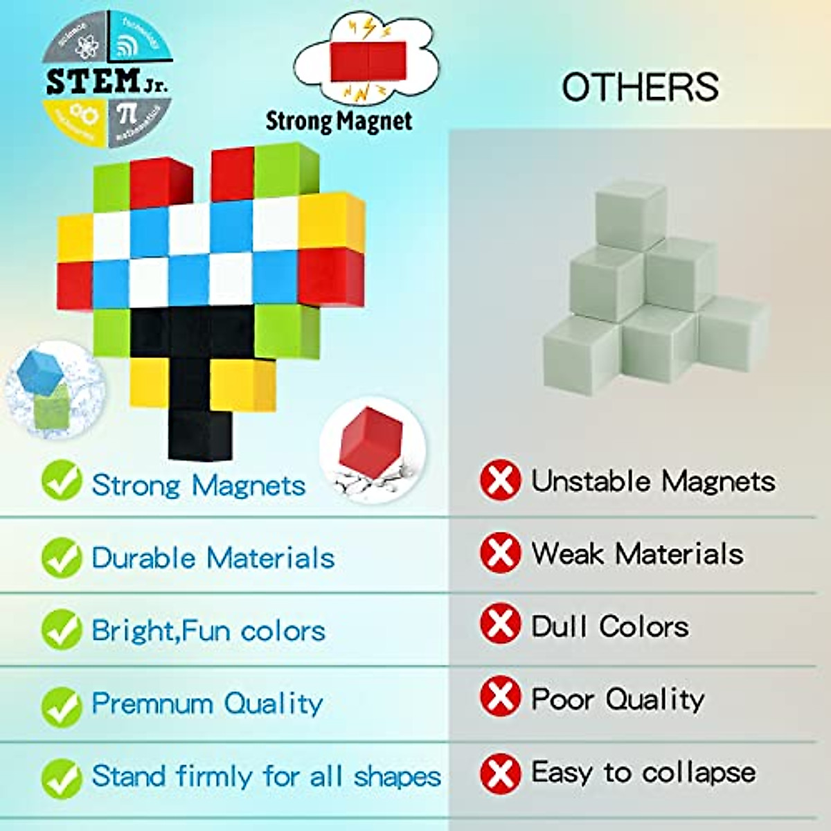 Akyvins Magnetic Building Blocks for Kids - Magnetic Blocks 1.2in Perfect Size Magnetic Building Toys for Toddlers, Magnetic Cubes, Preschool STEM Educational Sensory Magnet Building Blocks