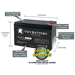Leoch Battery DJW12-7.0 replacement by VICI Battery Brand