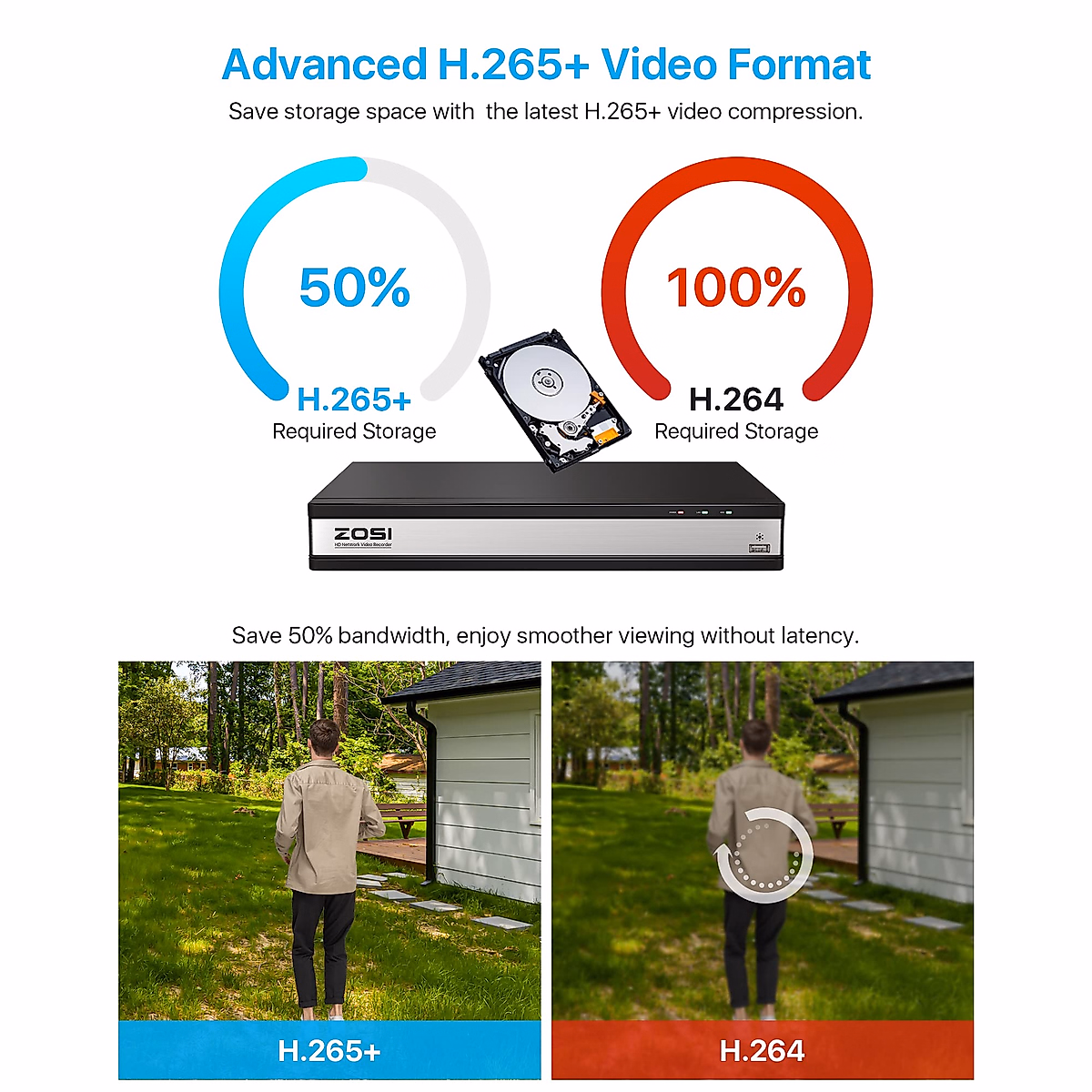 ZOSI 16Channel 4K PoE Home Security Cameras System,8MP 16CH H.265 CCTV NVR with Hard Drive 4TB and 16 x 5MP Surveillance PoE IP Cameras Indoor Outdoor,120ft Night Vision,Remote Access,24/7 Recording