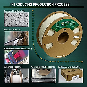 OVERTURE Glow PLA Filament 1.75mm 3D Printer Filament, 1kg Spool (2.2lbs), Dimensional Accuracy +/- 0.02 mm, Fit Most FDM Printer (Green (Glow in Dark))