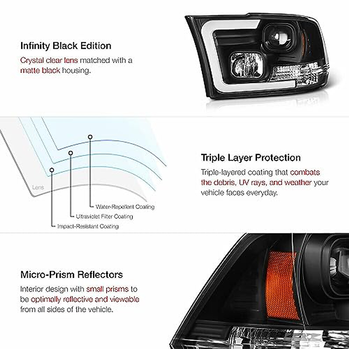 HH Building 2pcs Headlight U-Bar Front Left Right Driver Passenger Side Clear Lens Black Housing LED Tube -Shape Drl Projector Lamp 444-DR09V2-LBDRL-BK CH2503217 55277409AD