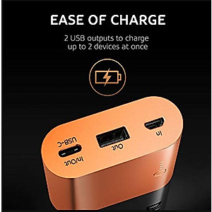 Duracell Rechargeable Powerbank 20100 mAh | 7 Day Portable Charger | Compatible with iPhone, iPad, Samsung, Android, Nintendo Switch & More | TSA Carry-On Compliant