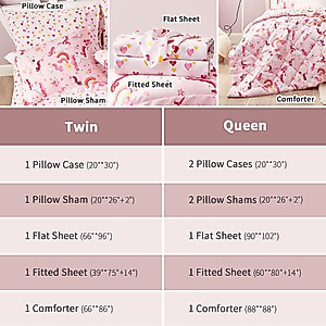 UMCHORD Unicorn Kids Bedding Set for Girls, 5 Pieces Twin Size Bed in a Bag, Super Soft Lightweight Comforter Set with Sheets, Durable Children Bed Set