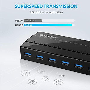 Powered 7-Port USB 3.0 Hub, ORICO USB Data Hub with 12V Power Adapter, Multi USB 3.0 Splitter with 3.3 Ft Long USB Cable for PC, Laptop, Keyboard, Mouse, HDDs and More-Black