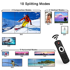 Video Wall Controller 3x3,JCHICI TV Wall Processor,4K x 2K HD Display,180 Degree Rotate,10 Splicing Modes,Input 4K and Output 1080P, Streaming Media Video Device