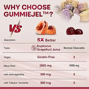 Sugar Free Maca Root Filled Gummies 2000mg for Women & Men with Ashwagandha, Tribulus Terrestris, Rhodiola, Panax Ginseng, L Arginine & L Tyrosine for Natural Energy, Mood & Immune Support - Vegan