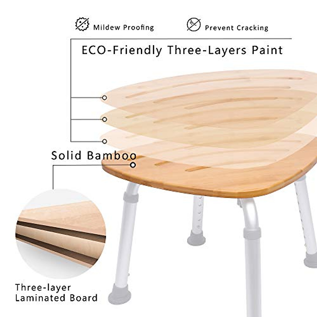 SUMGREEN Adjustable Bamboo Shower Seat, Waterproof Fanshaped Shower Stool for Elderly and Adults W/Slip-Resistant Rubber, 19.7" Lx 13.7" Wx （14"-20.7"） H (Wooden)