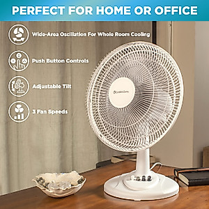 Comfort Zone CZ121WT 12” 3-Speed Oscillating Table Fan with Adjustable Tilt, Convenient Push Button Controls, Quiet Operation, White