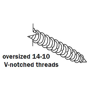 Female Panelmate Screw Anchors - Bag of 25 Anchors 1/4 x 2-5/8"