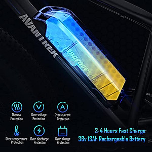 AVANTREK Electric Bike 26"x4" for Adults, 1.5X Faster Charge, 500W Brushless Motor 36V/13Ah Removable Battery, Front Suspension Fat Tire, 20 MPH Snow Beach Mountain EBike Shimano 7 Speed Macrover 100