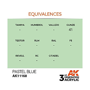 AK Interactive 3rd Gen Acrylic Pastel Blue 17ml
