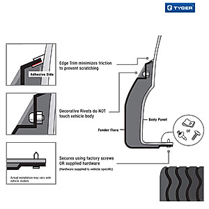 Tyger Auto Fender Flares Compatible with 1999-2006 Chevy Silverdo GMC Sierra 1500 2500 3500HD (Incl. 2007 Classic) Fleetside, Rough Textured Bolt-Riveted Style 4pc | TG-FF8C4057