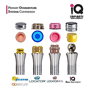 Locator® Retention Insert Cap, Standard, Clear 5.0 lbs (4 Pack)