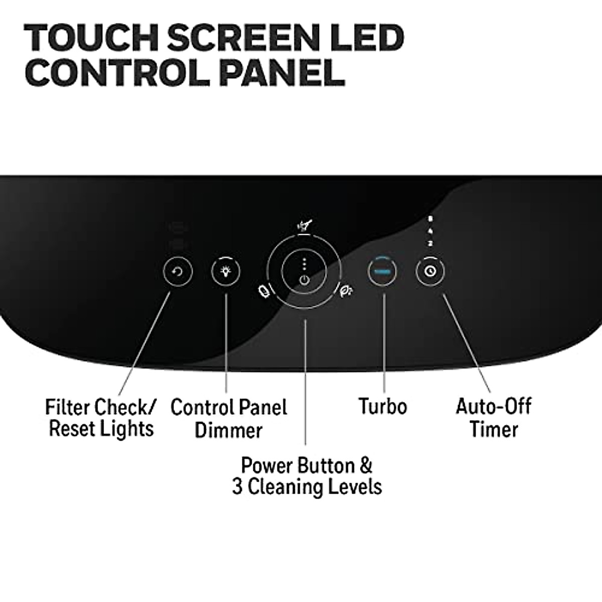 Honeywell PowerPlus HEPA Air Purifier, Allergen Reducer for Medium/Large Rooms (200 sq. ft.) Black - Wildfire/Smoke, Pollen, Pet Dander & Dust Air Purifier, HPA3100
