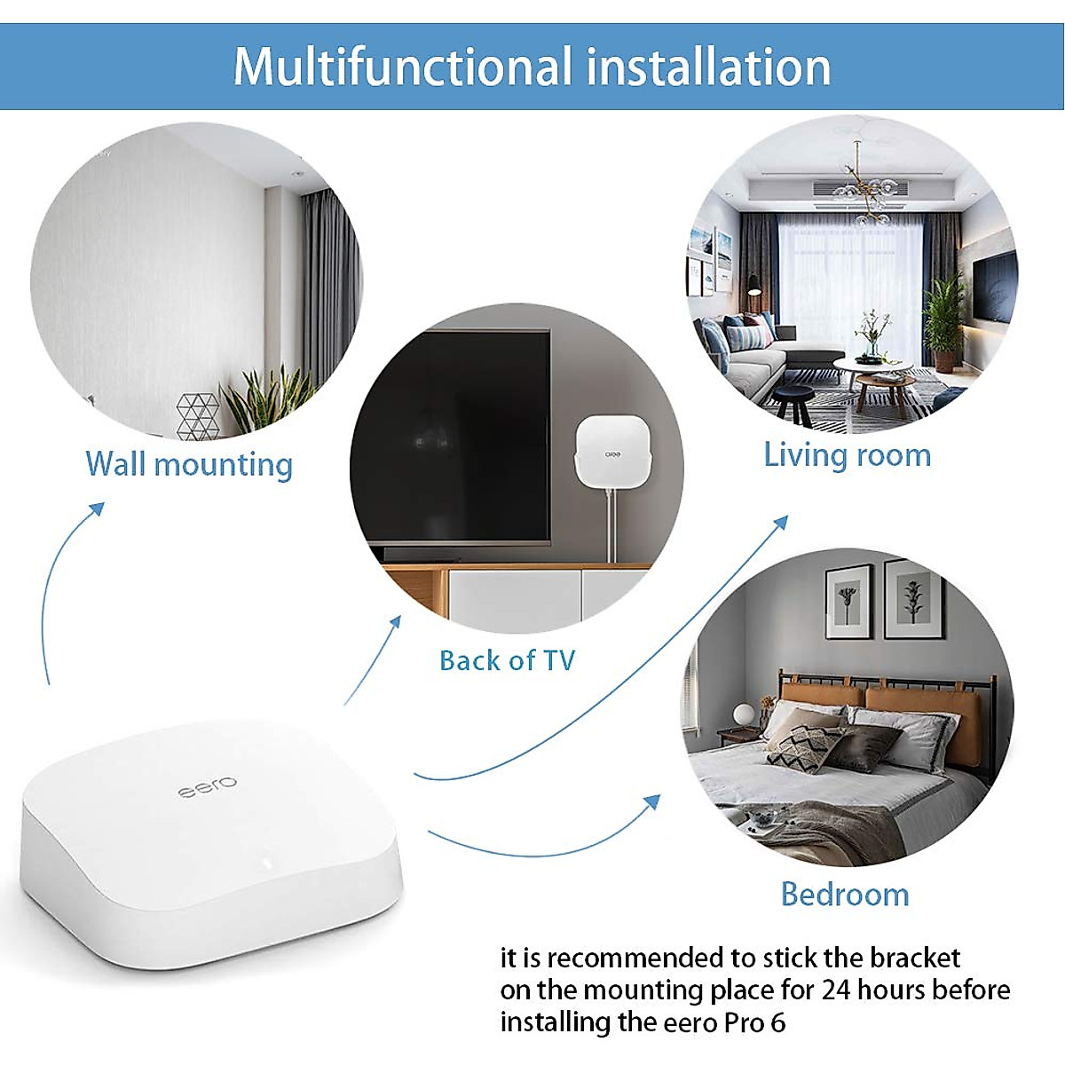 Outlet Wall Mount Holder for eero WiFi Router (eero Pro 6), Anbage Nest WiFi Bracket Compatible with eero WiFi Router, Two Installation Methods Easy to Install, Tidy Your Messy Wires