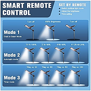 Solar Street Lights Outdoor Waterproof- 1000W Dusk to Dawn Solar Parking Lot Lights,Security Flood Lights with Motion Sensor Control for Yard, Path, Garage,Home, Wall or Pole Mount, Commercial Grade