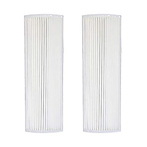 Filter-Monster True HEPA Replacement Filter Compatible with Therapure TPP220M TPP220H Air Purifier, 2 Pack