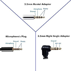 Lavalier Microphone, Professional Grade Omnidirectional Lapel Mic with Easy Clip on System, Perfect for Recording Interview/Video Conference/Podcast/Voice Dictation/Phone