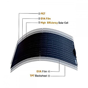 18 Volt 100 Watt Black Flexible Solar Panel Kit Portable Outdoor Solar Panel Battery Charger IP68 Waterproof for Camping, RV, Boat, Cabin, Van Car, Uneven Surfaces (18v)