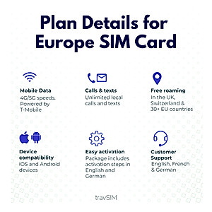 travSIM Europe SIM Card | 10GB Mobile Data at 4G/5G speeds | Free Roaming in UK, Switzerland & 30+ EU Countries | Plan on Europe SIM Card Prepaid with Data is Valid for 30 Days