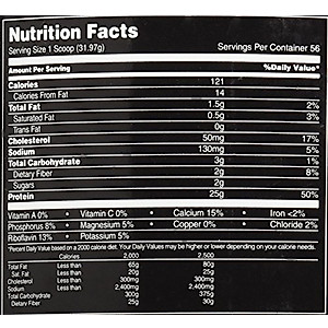 Animal Whey Isolate Protein Powder, Loaded for Post Workout and Recovery, Cookies & Cream, 4 Pound, 64 Oz