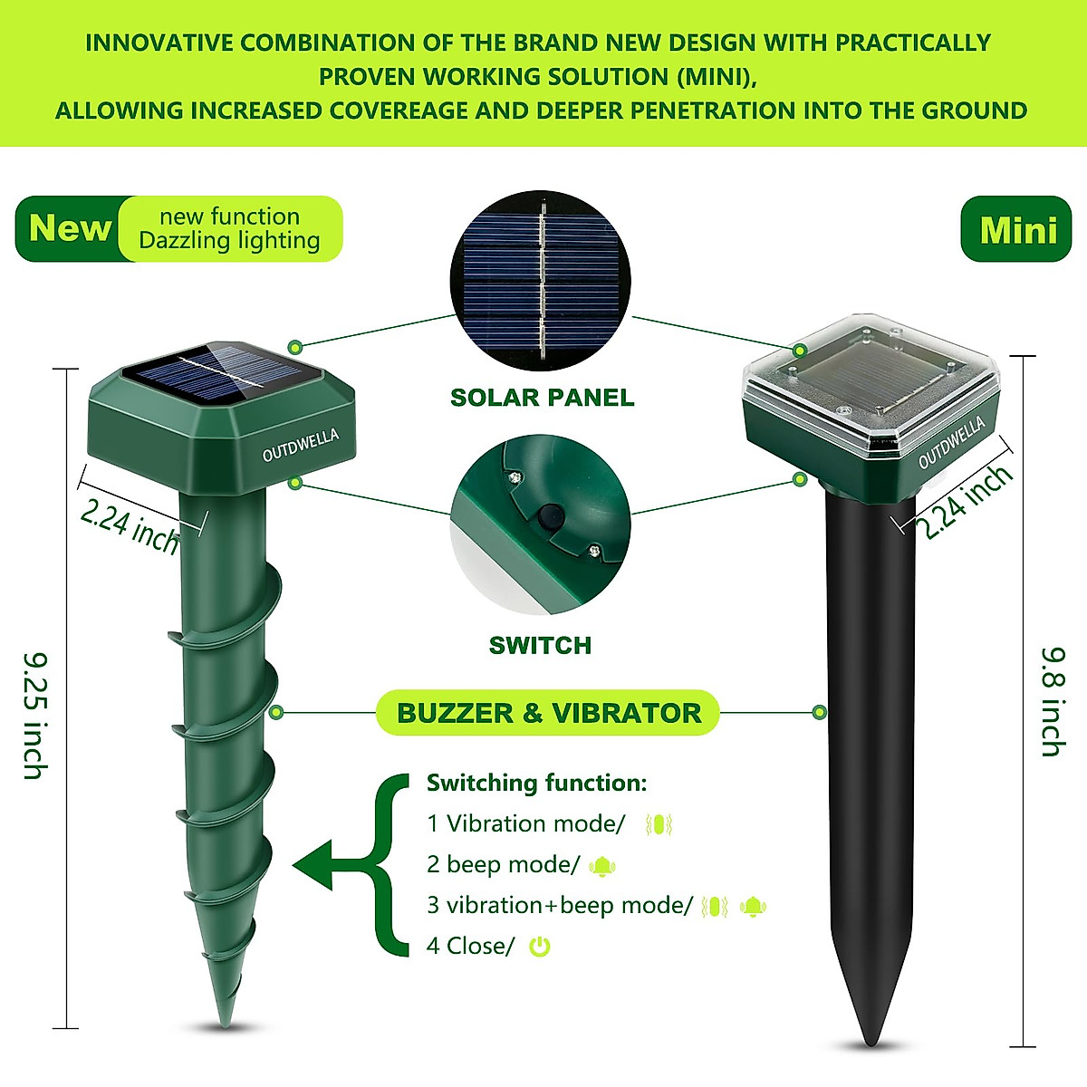 Outdwella 2024 New Solar Powered Sonic Mole Repeller - Ultimate Eco-Friendly Garden Solution