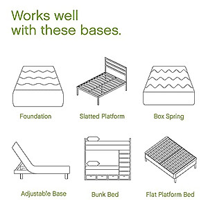 Classic Brands Decker Memory Foam and Innerspring Hybrid 10-Inch Mattress, Mattress in a Box, Full