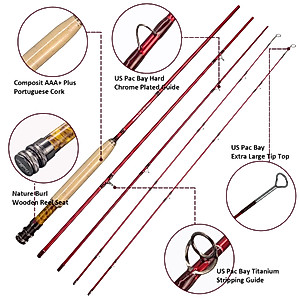 Aventik Stalker Fly Fishing Rod 4 Sections, 2/3 / 4WT, Medium-Fast Action IM12 Graphite Carbon Fiber Rod Blank 7/8FT Ultra Light Fly Rod with Extra Tip (8'0'' LW3)