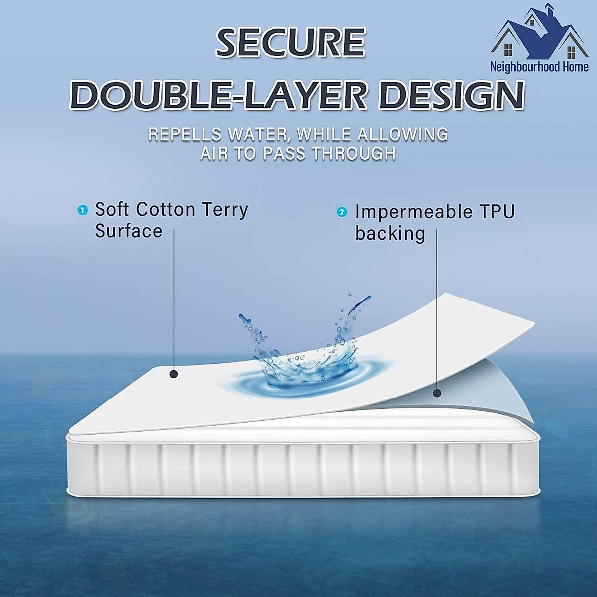 Split Mattress Protector for Adjustable or Split Beds, 100% Waterproof Terry Cotton - Fitted Sheet Style Breathable Mattress Cover - 12" Deep Pocket [Split Queen (2 PC 30" X 80")]