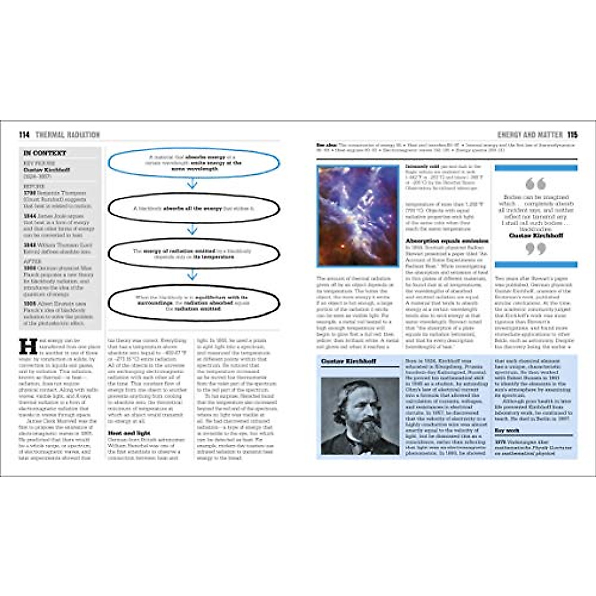 The Physics Book: Big Ideas Simply Explained (DK Big Ideas)