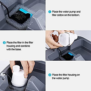 SanKlev Filter Housing Replacement Compatible with Petsafe Drinkwell Seascape, Pagoda, 2 Gallon, 1 Gallon, 1/2 Gallon, Avalon, Sedona, Butterfly Creekside & Seaside Pet Fountains