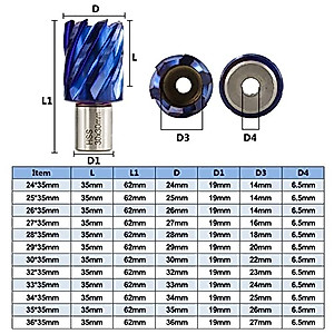 Drill Bit Annular Hole Saw with Weldon Shank Hollow Drill Bit for Magnetic Drill Metal Drilling Tool1 Pcs (Size : 14x35mm)