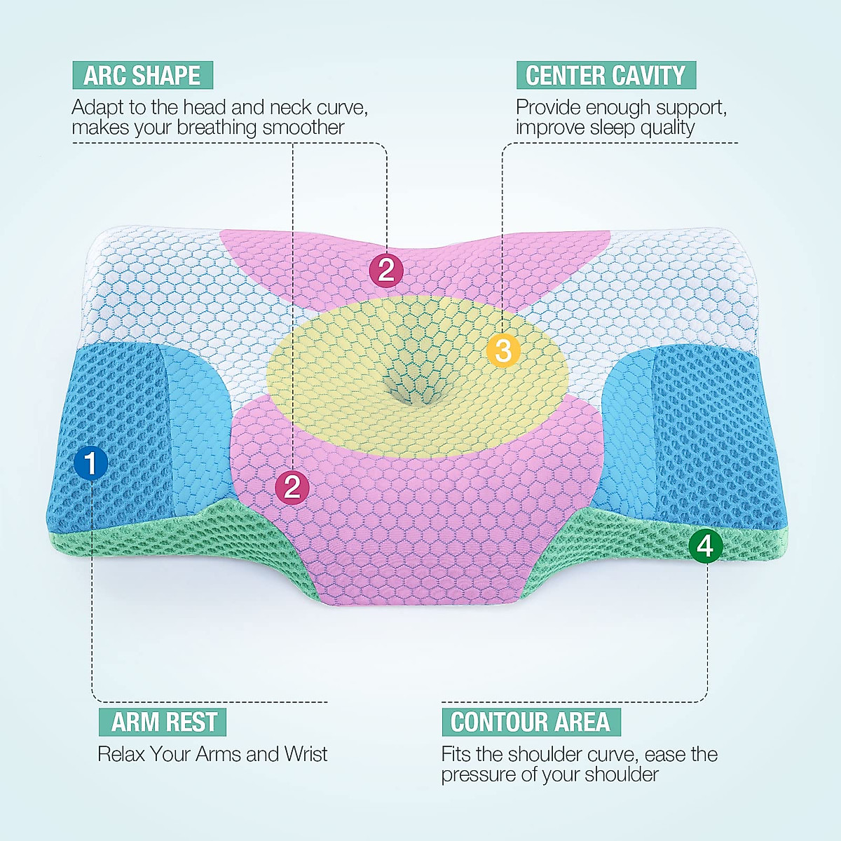 Nismile Cervical Memory Foam Pillow, Adjustable Contour Pillow for Neck and Shoulder Pain Relief, Ergonomic Orthopedic Pillow Neck Support Pillow for Side, Back, Stomach Sleepers