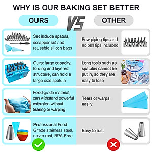 Cake Decorating Tools Piping Bags & Tips Set 115 Pcs, Cake Decorating Kit with 42 Piping Tips,Cake Decorating Supplies with Frosting Tips&Bags Cupcake Cookie Decorating Supplies Gifts for Kids