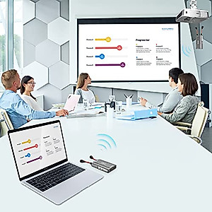 Wireless HDMI Transmitter and Reciever Support 1080P@60Hz HD Transmit up to 990Ft 60Ms Latency HDMI Dongle Adapter Support 2.4/5.8GHz Strong Penetration Through Walls for Ultra HD Steaming Device