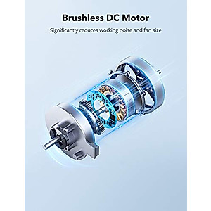 Standing Pedestal Fan, Floor Fan For Home/Bedroom With Remote Control & Touch-Screen, PATENT Wind Changing With Temp, Oscillating Standing Multi-Functional Fan, Ultra Quiet, 9 Speeds & Turbo