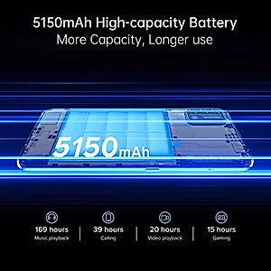 UMIDIGI A9 Cell Phone, 64GB Fully Unlocked Smartphone, 5150mAh Battery Android Phone with 6.53" HD+ Full Screen and 13MP AI Triple Camera.