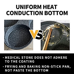 OUDE HOWE Egg Frying Pan 4-Cup Nonstick Egg Frying Pan Easy Clean Egg pans nonstick, Suitable For Gas Stove & Induction Cooker