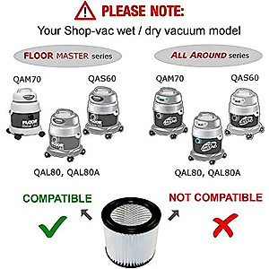 HQRP Cartridge Filter compatible with Shop-vac H87 H87S series H87S450 H87S550A H87S650C H87S600Cr Brute 5 Gallon Wet Dry Vacuum