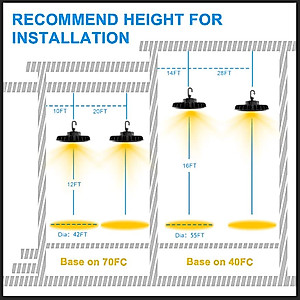 LED UFO High Bay Light, 150W 140LM/W 5000K 1-10V Dimmable,21000LM,IP65 Waterproof,UFO Highbay with 5' cable of US Plug for Commercial Bay Lighting Warehouse Workshop Wet Location, ETL Listed (Black)