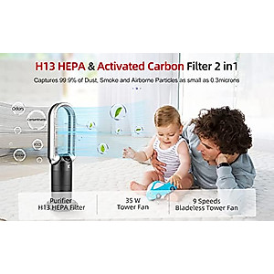 Bladeless Tower Fan & H13 HEPA Air Purifier & 1500W Space Heater 3in1, 120° Swing & 210° Tilt Head Table Fan, 29in. 35W Desk Fan with Remote, 9 Speeds 9H Timer Air Circulator for Home Office, G/S…