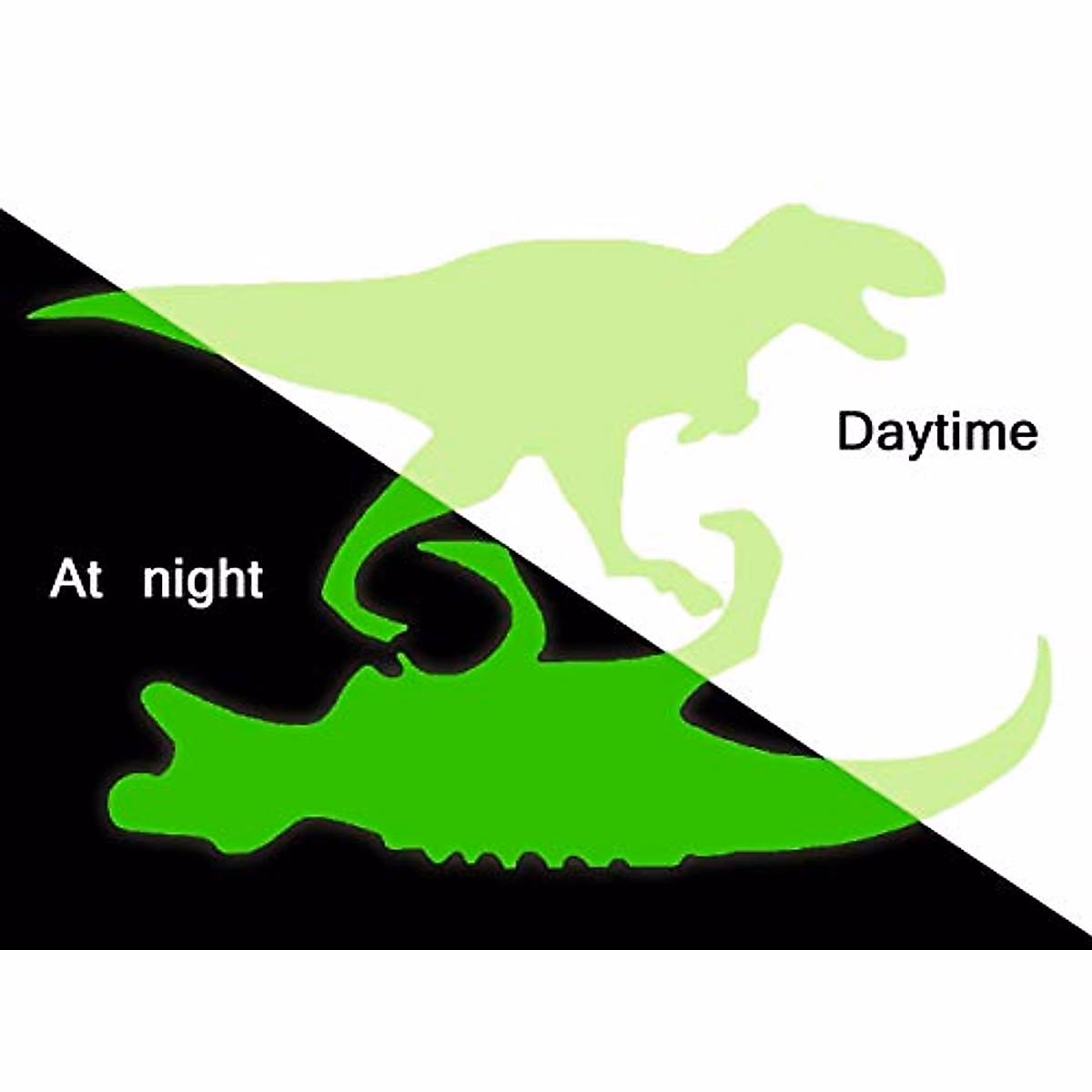 TONIFUL 45 pcs Dinosaurs Luminous Wall Stickers,3D Glow in Dark Dinosaurs Wall Decorative for Baby Children Room Wall Decals