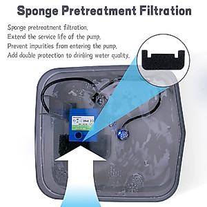 Cozyieland Automatic Cat Pet Water Fountain, Faucet spout, Translucent LED Light, 67oz, Ultra Quiet, AC Adapter (Grey)