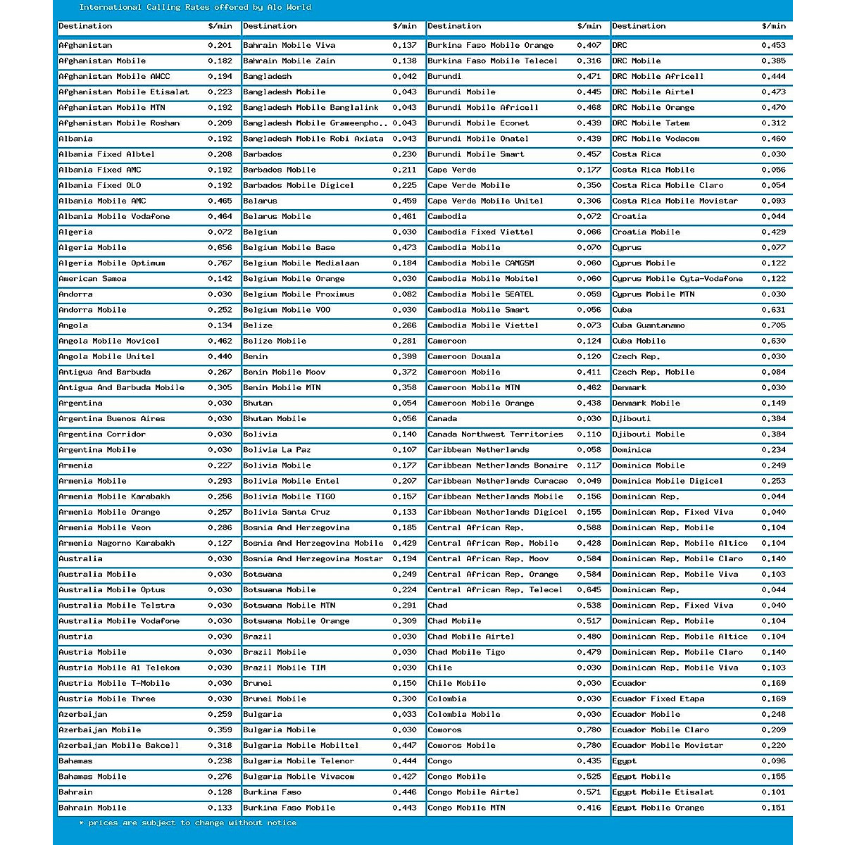 Phone Card for International & up to 1660 Domestic Minutes, Prepaid Calling Card for Any Phones & Payphones